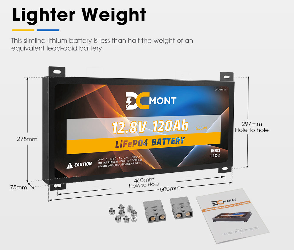 DC MONT 12V 120Ah Slimline Lithium Battery LiFePO4 Phosphate Deep Cycl