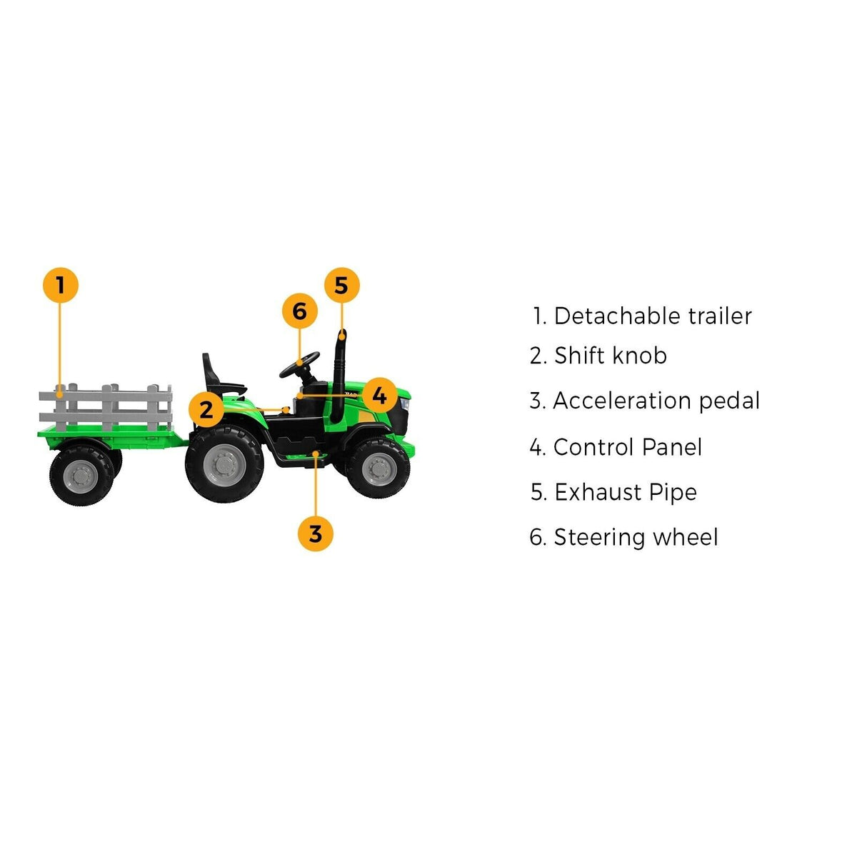 Mazam Kids Ride On Tractor Toy W/ Trailer Remote Battery Electric Oper